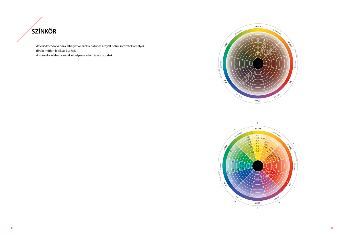Kemon Magyarország | Official | Cramer Color